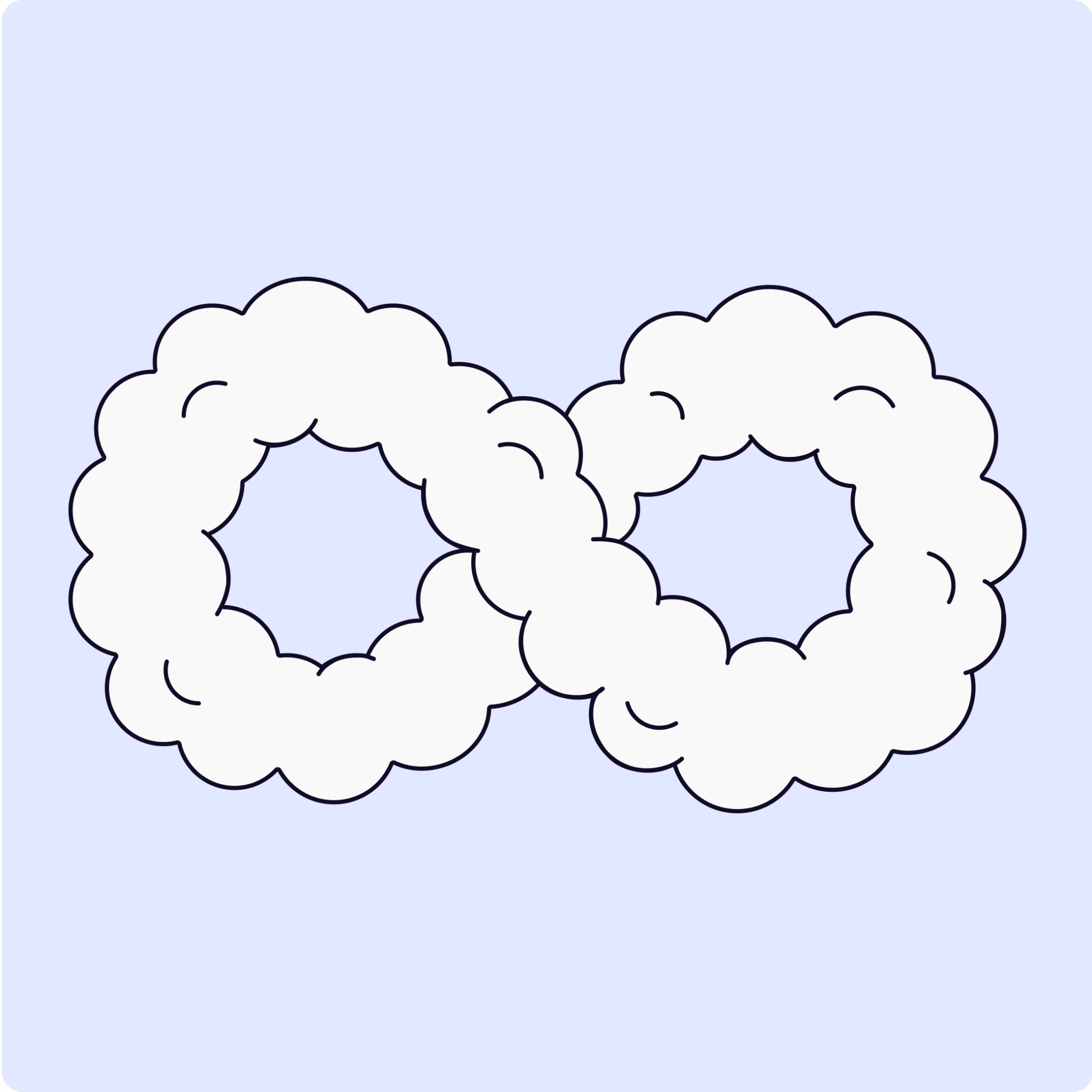 Project Delivery - 2bcloud